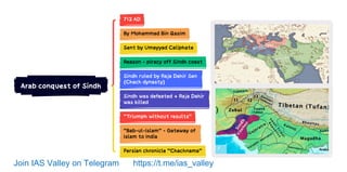 Medieval History Complete Mindmaps @ias_valley (71st BPSC).pdf