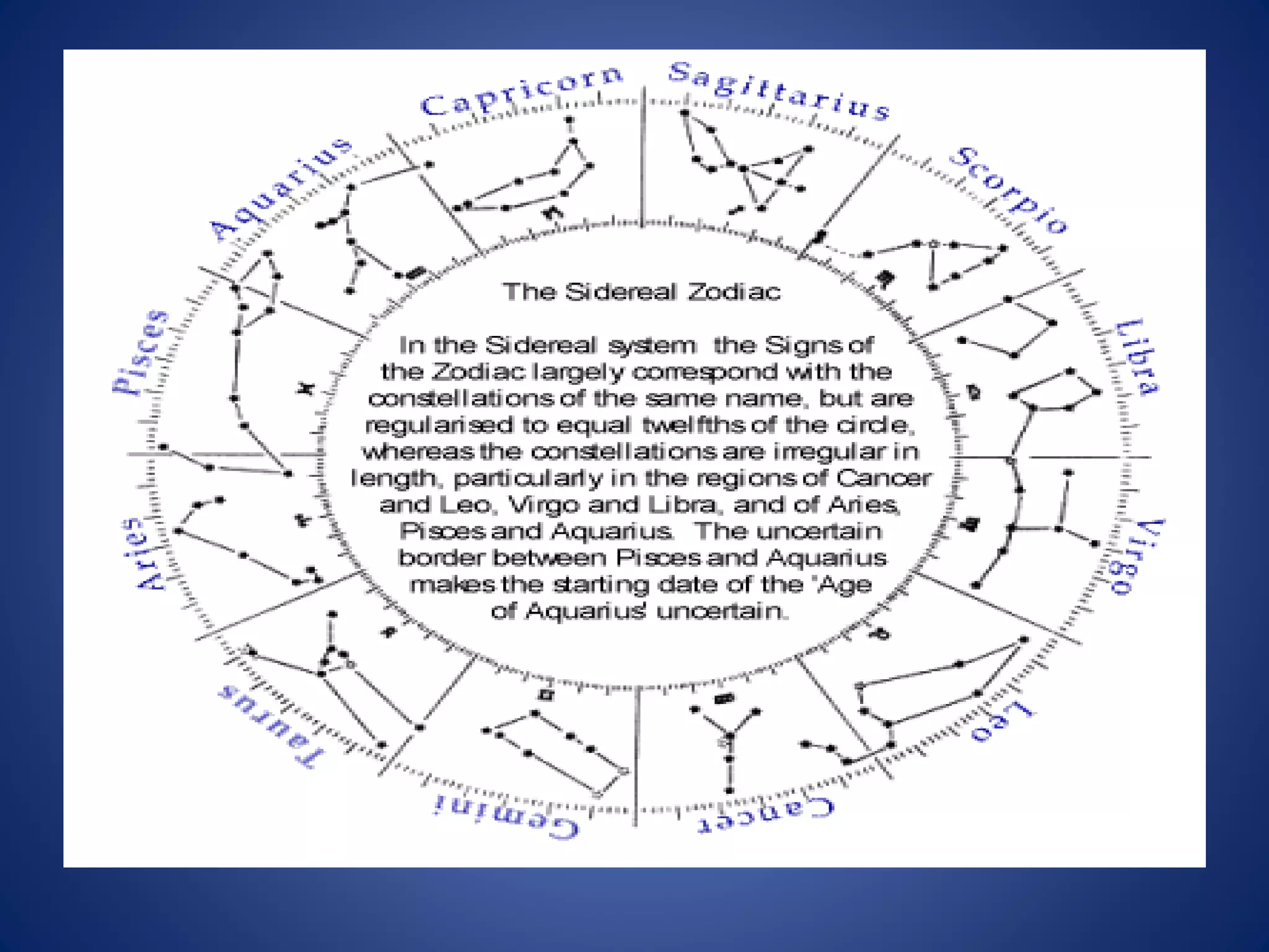 Medieval mathematics | PPTX