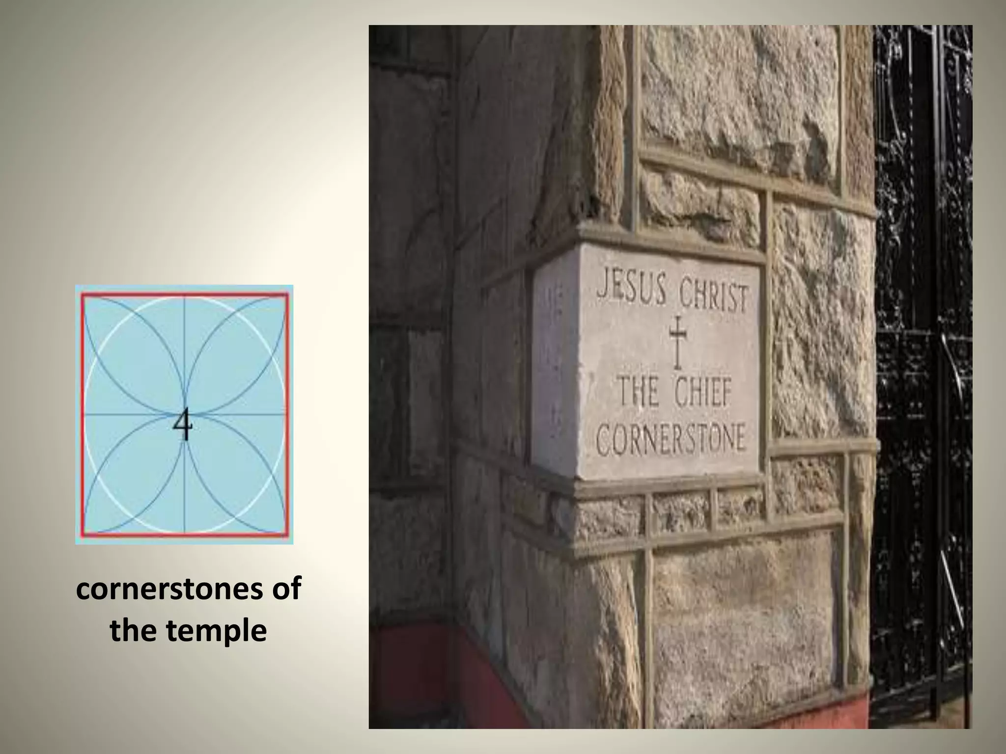 Medieval mathematics | PPTX