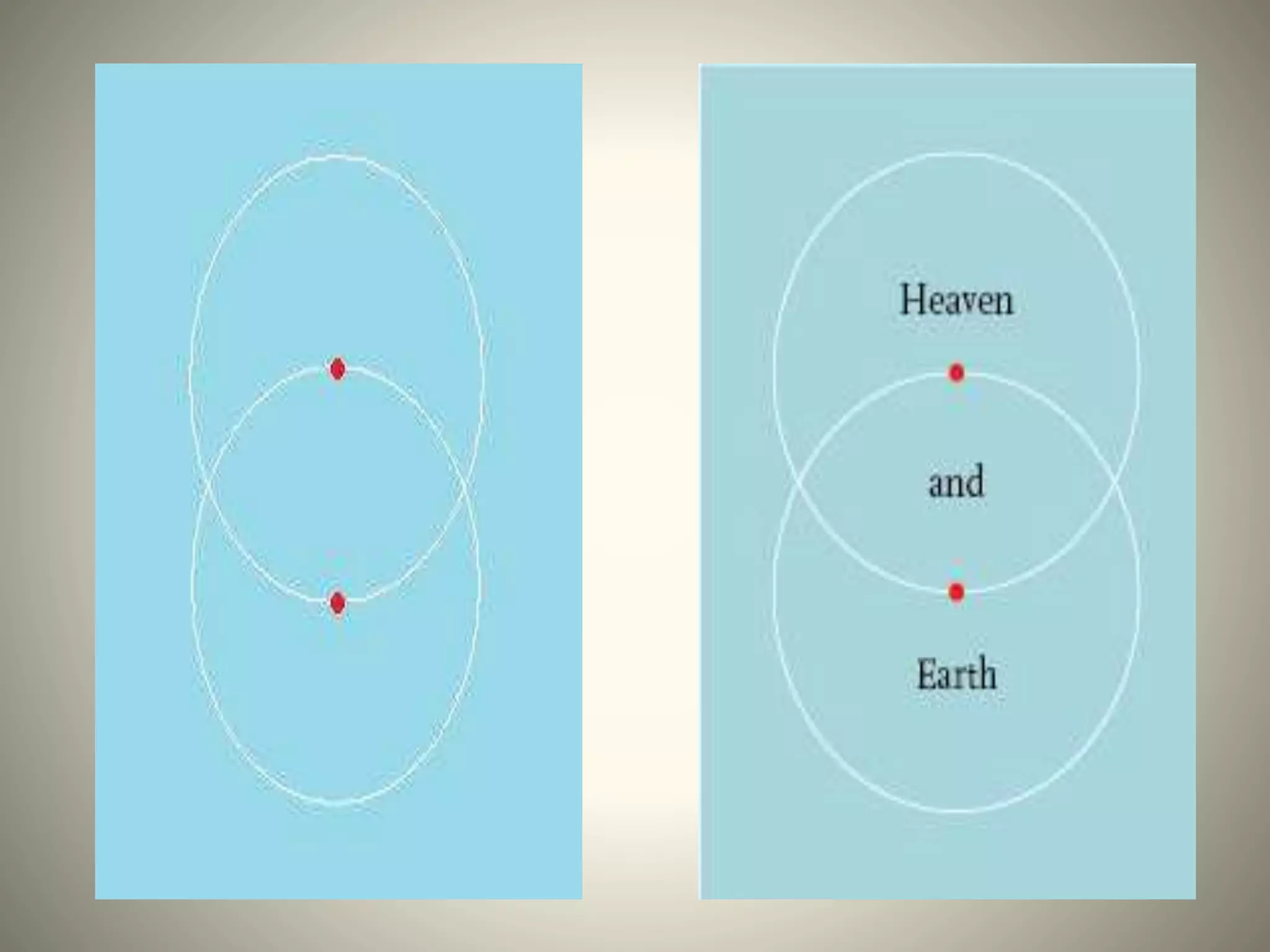 Medieval mathematics | PPTX