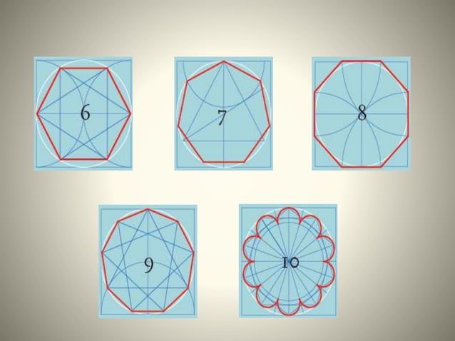 Medieval mathematics | PPTX