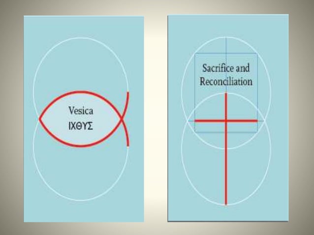 Medieval mathematics | PPTX