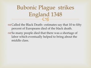 Medieval period | PPT