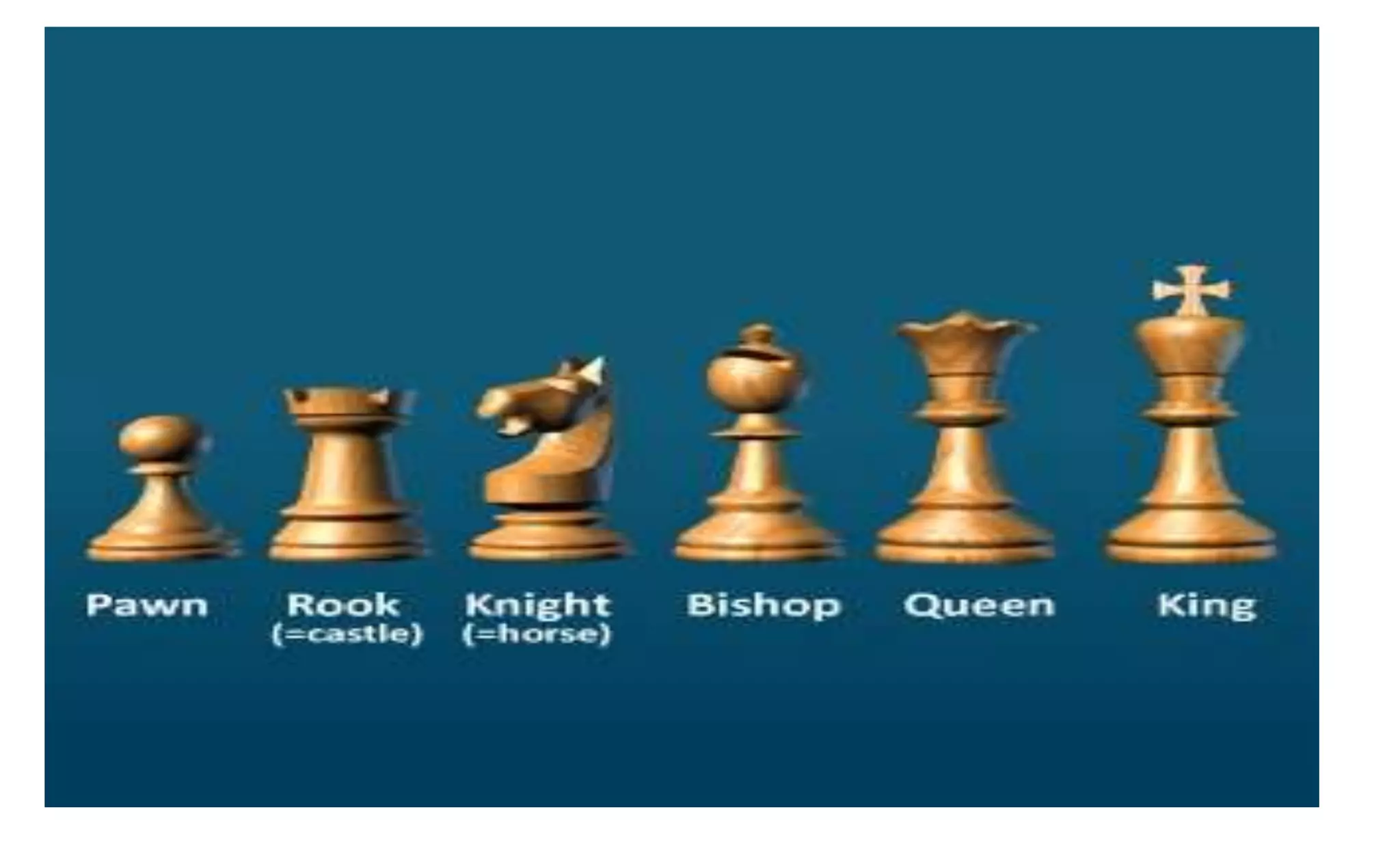 Introduction to the Medieval Period - Feudalism | PPTX