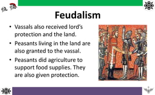 Introduction to the Medieval Period - Feudalism | PPTX