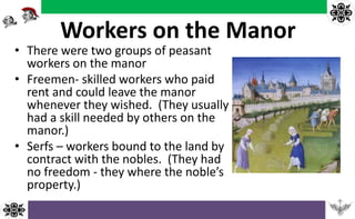 Introduction to the Medieval Period - Feudalism | PPTX