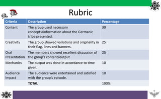 Introduction to the Medieval Period - Feudalism | PPTX