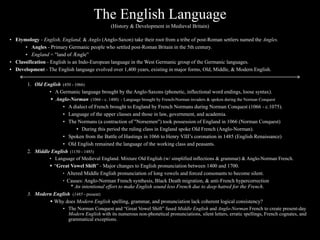 Medieval Period (British Literature) | PPT