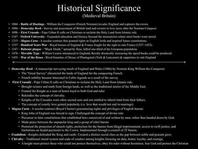 Medieval Period (British Literature) | PPT