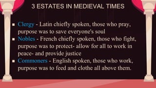 The Literature during MEDIEVAL PERIOD.pptx