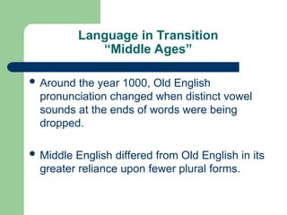 Introduction to the period of Medieval Period | PPT