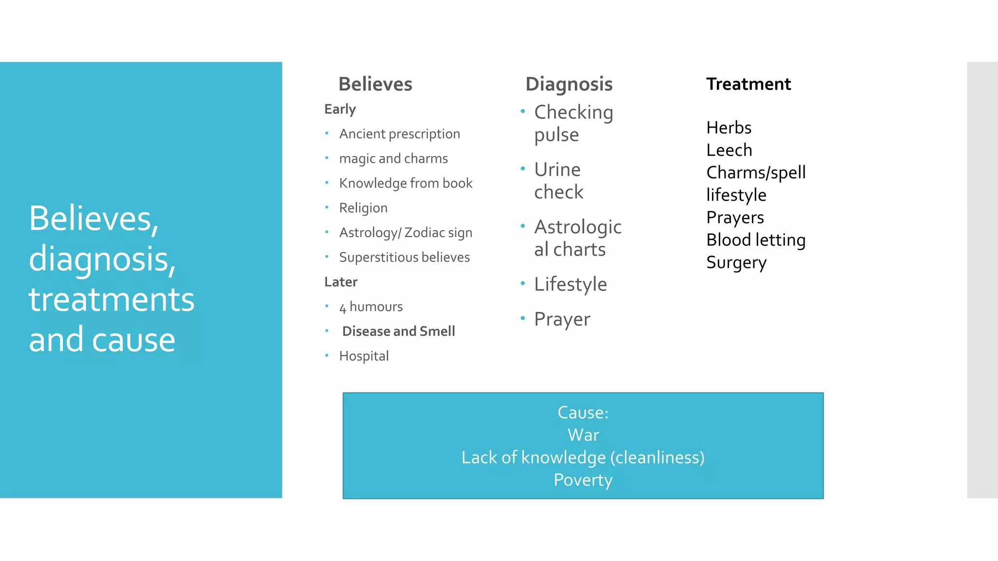 Medieval period medicine | PPTX
