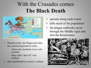 Medieval period powerpoint | PPT