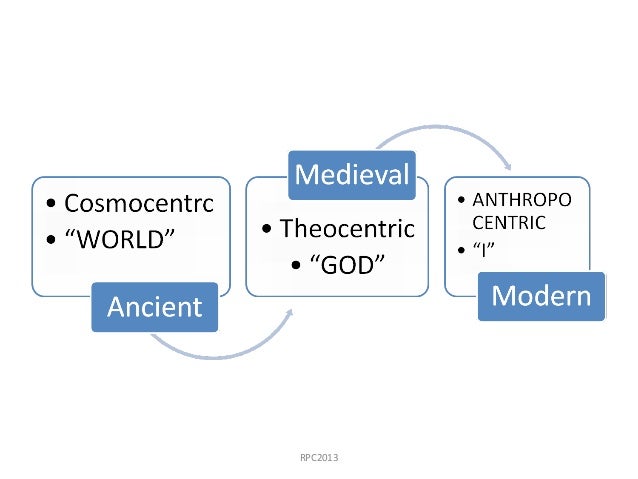 Middle Ages: Theocentric philosophy