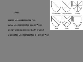 Medieval shields | PPT | Arms & Ammunition | Sensitive Topics