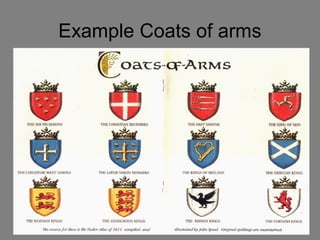 Medieval Heraldry Symbols And Their Meanings
