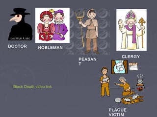 Bubonic Plague Slides | PPT