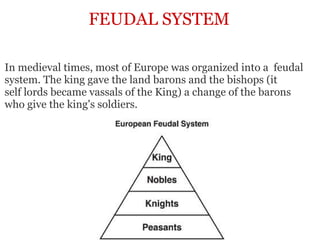 Medieval society | PPT