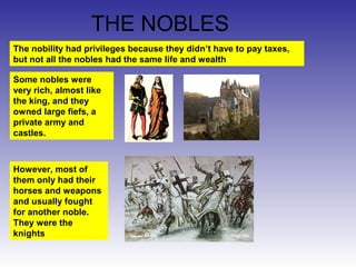 Medieval society | PPT | Christianity | Religion & Spirituality