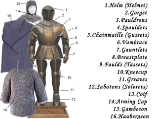 Medieval Suits Of Armor | PPT