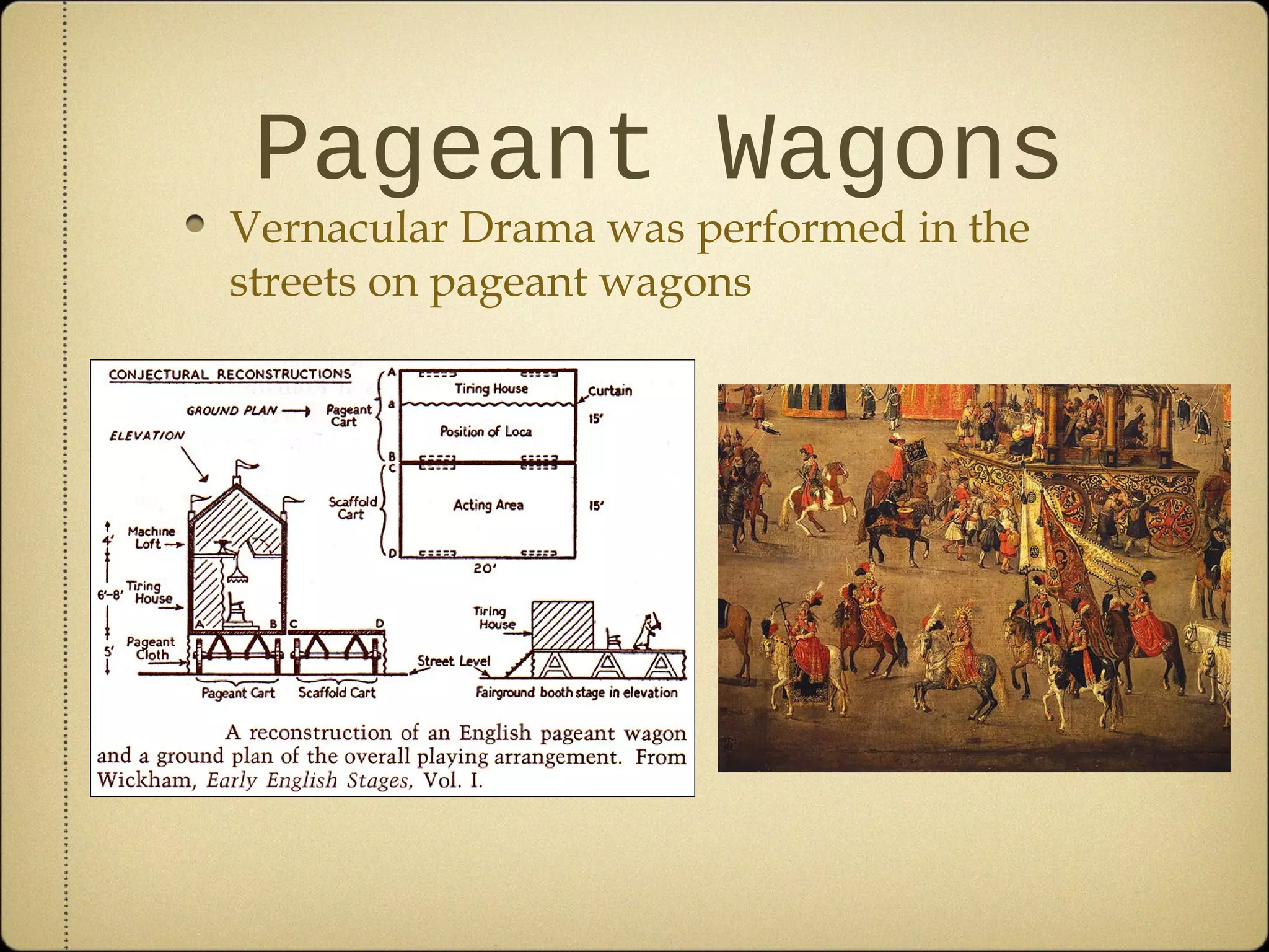 Medieval Theatre - Theatre I | PPT | Christianity | Religion & Spirituality