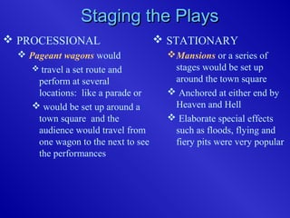 Medieval theatre | PPT