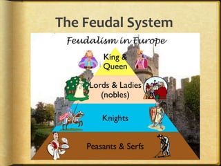 Medieval times research power point | PPT