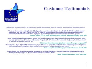 MediHelp Presentation | PPT