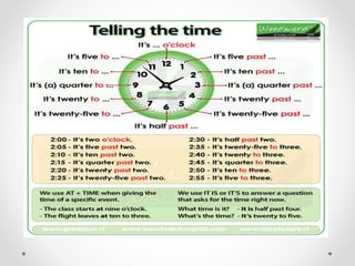 MEDIIA PEMBELAJARAN TELLING TIME.pptx