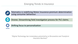 Digital transformation of health insurance | PPT