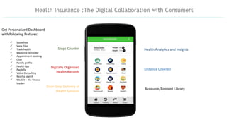 Digital transformation of health insurance | PPT