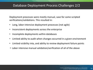 MedImpact’s Journey to Database Deployment Automation | PDF | Databases | Computer Software and ...