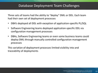 MedImpact’s Journey to Database Deployment Automation | PDF | Databases | Computer Software and ...