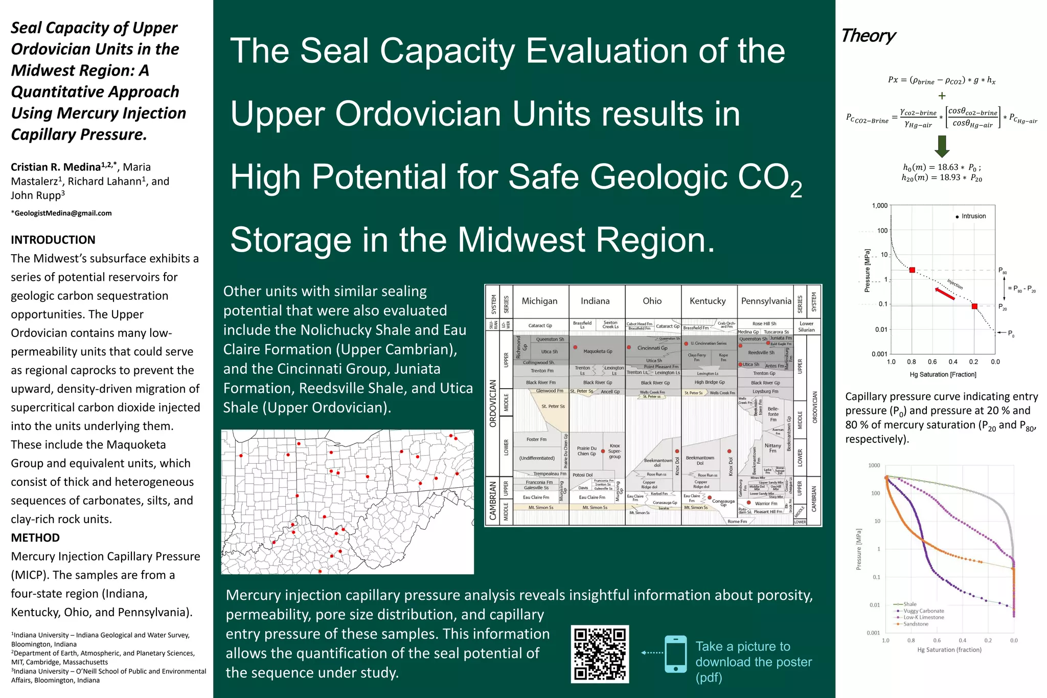Seal Capacity of Upper Ordovician Units in the Midwest Region: A ...