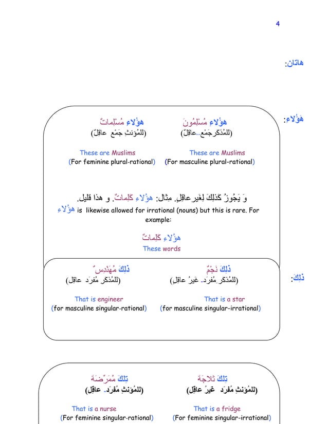 Medina Arabic - book 1 (translated notes) | DOC | Islam | Religion ...