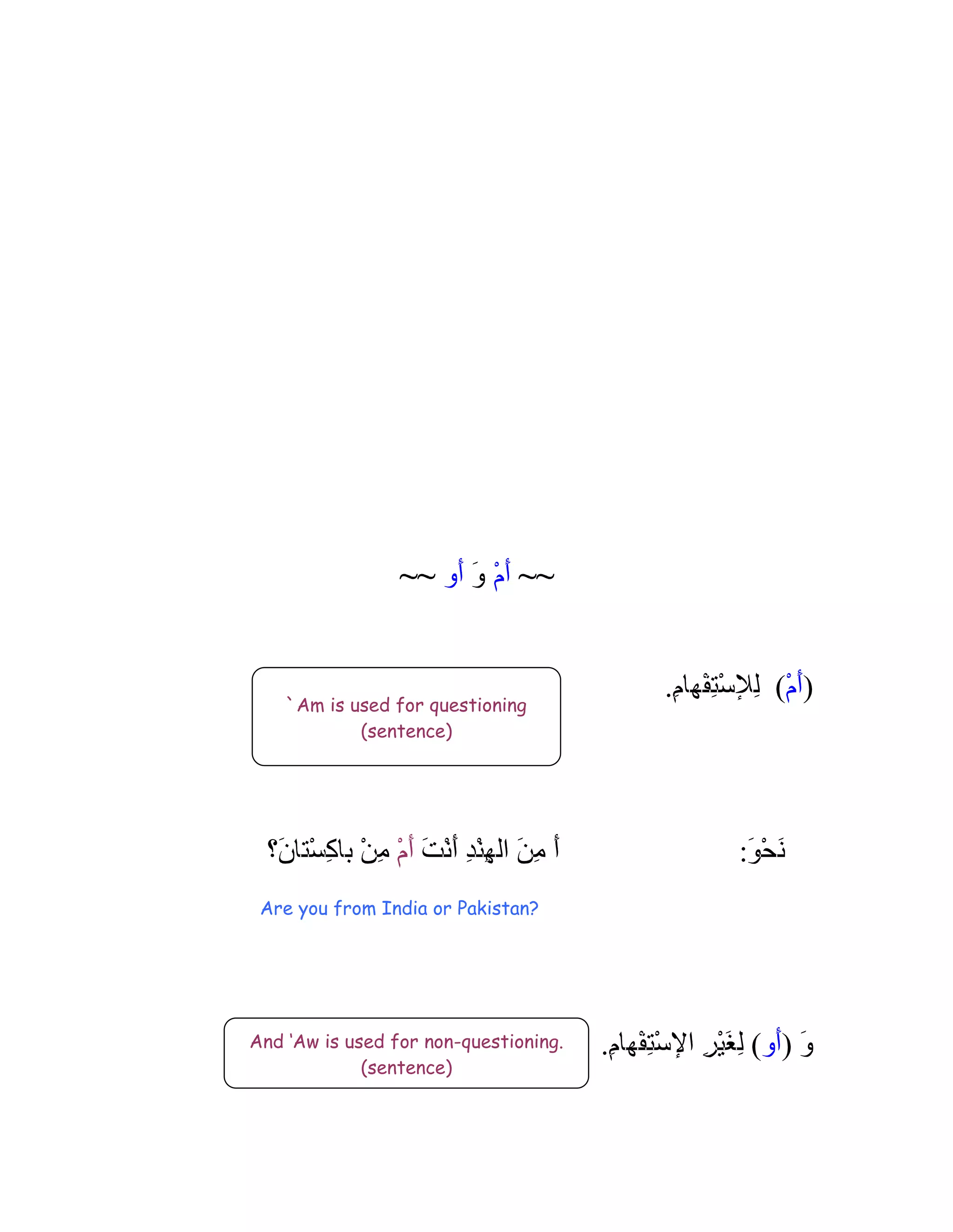 Medina Arabic - book 2 (translated notes) | DOC