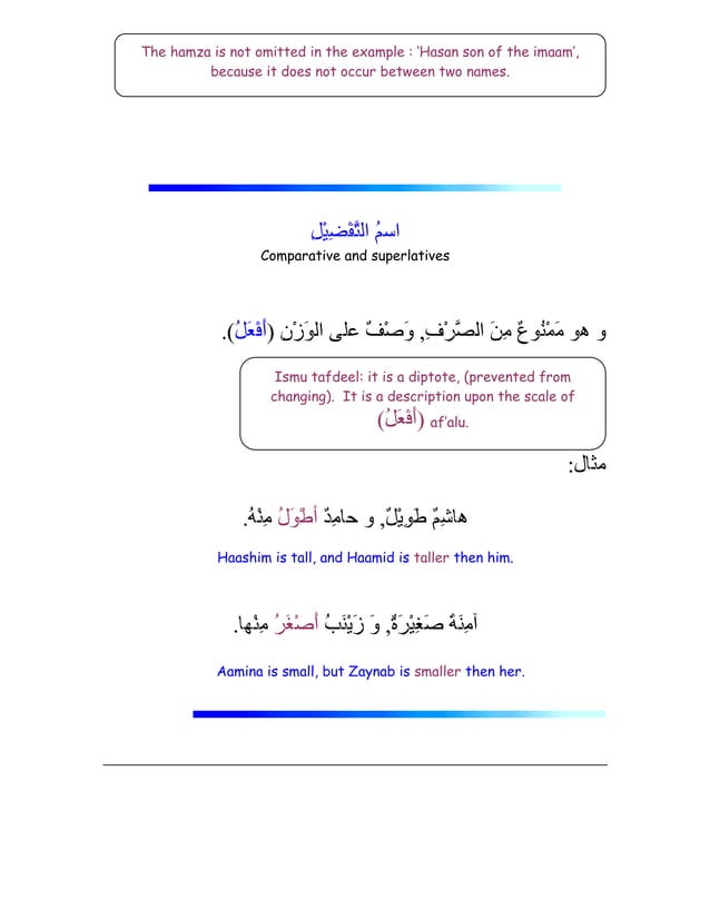 Medina Arabic - book 2 (translated notes) | DOC | Islam | Religion ...