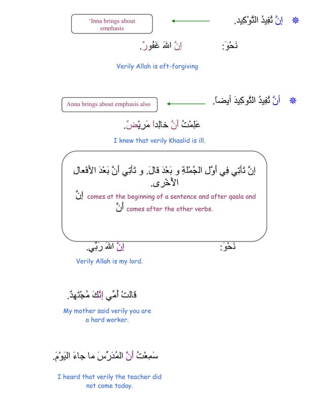 Medina Arabic - book 2 (translated notes) | DOC | Islam | Religion ...