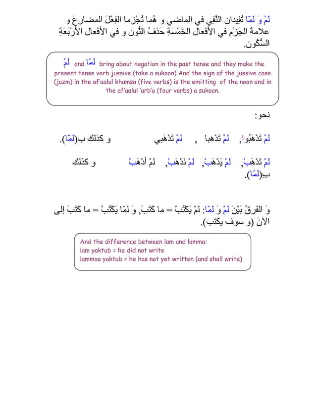 Medina Arabic - book 2 (translated notes) | DOC | Islam | Religion ...