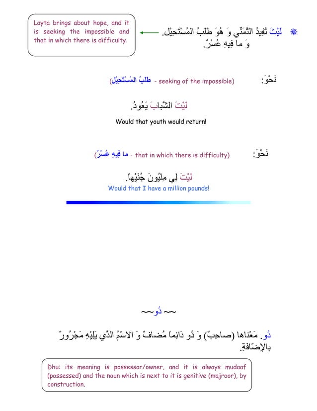 Medina Arabic - book 2 (translated notes) | DOC | Islam | Religion ...