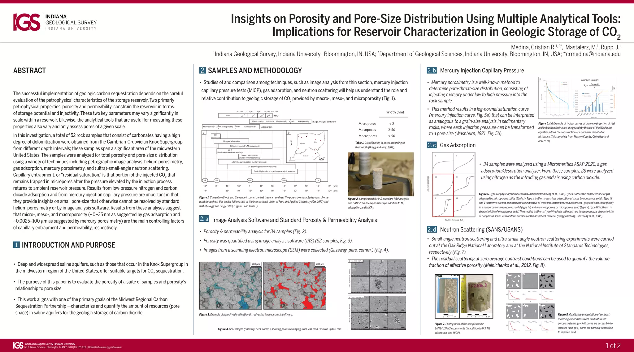 Insights on Porosity and Pore Size Distribution Using Multiple ...
