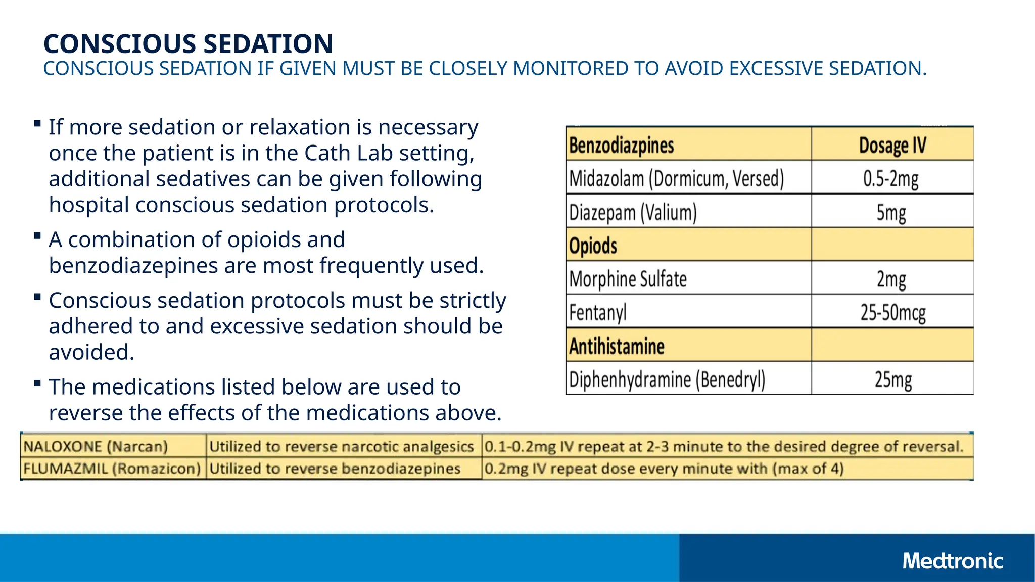 MEDICATION IN CATHETER LAB PROCEDURE.pptx