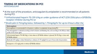 MEDICATION IN CATHETER LAB PROCEDURE.pptx