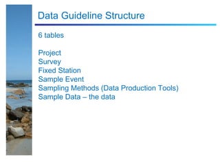 MEDIN data guidelines | PPT