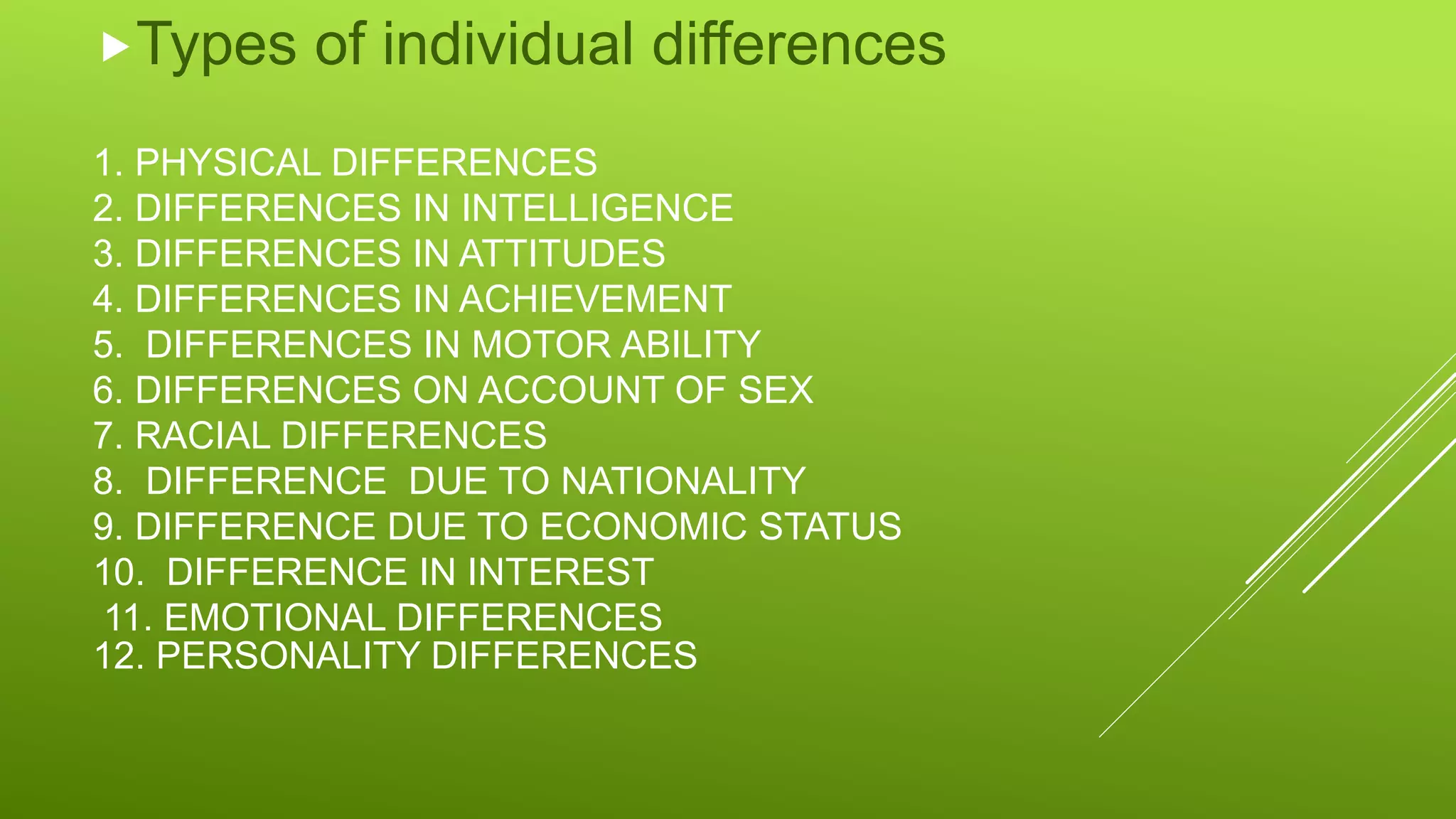 Individual Differences-Introduction, Types, Causes, Utility in ...