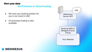 Medinexus Technologies ( White - label Solution) | PDF