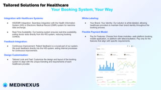 Medinexus Technologies ( White - label Solution) | PPT