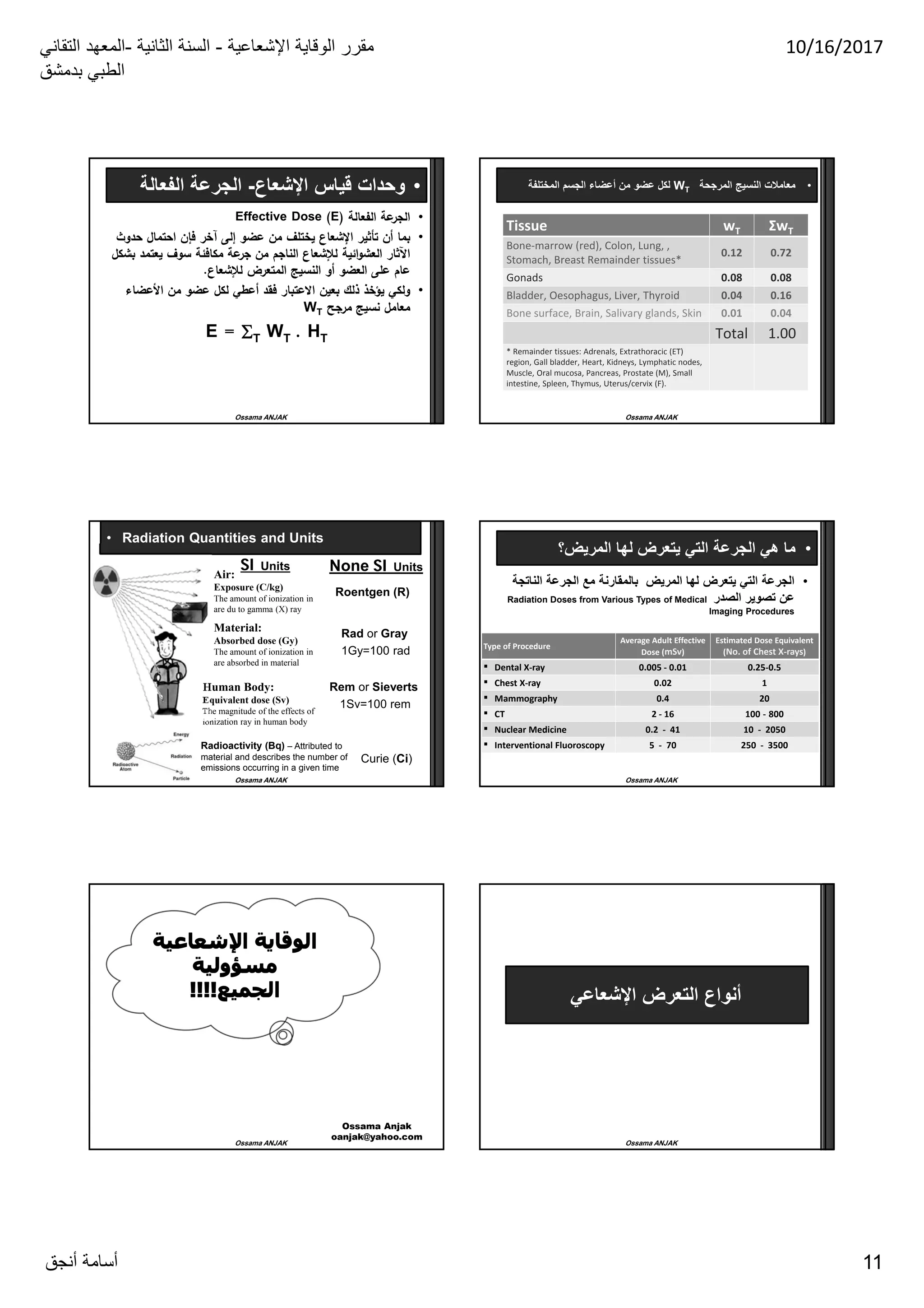 Basic of radiation protection | PDF