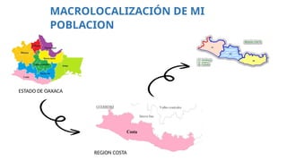 MEDIO Ambiente micro y macro localizacion.pptx