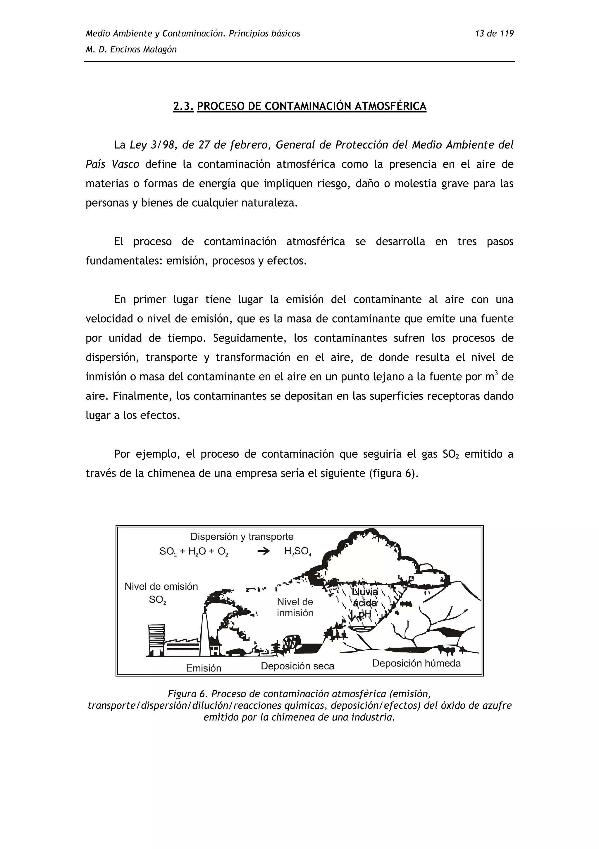 Medio Ambiente y Contaminación. Principios básicos.pdf